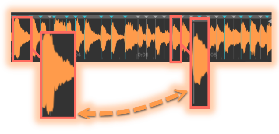 RMSM #151: HALLOWEEN SAMPLE FLIP CHALLENGE – A Synth Meet with Drinks ...